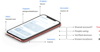 Home | Rupt - Monetize and prevent account sharing.