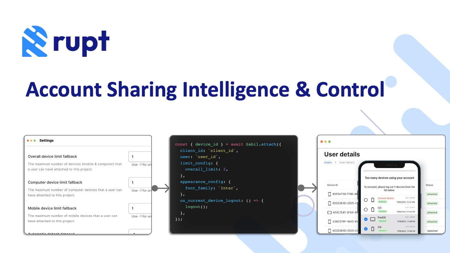 Rupt - Device intelligence to prevent fraud and drive revenue growth - Rupt